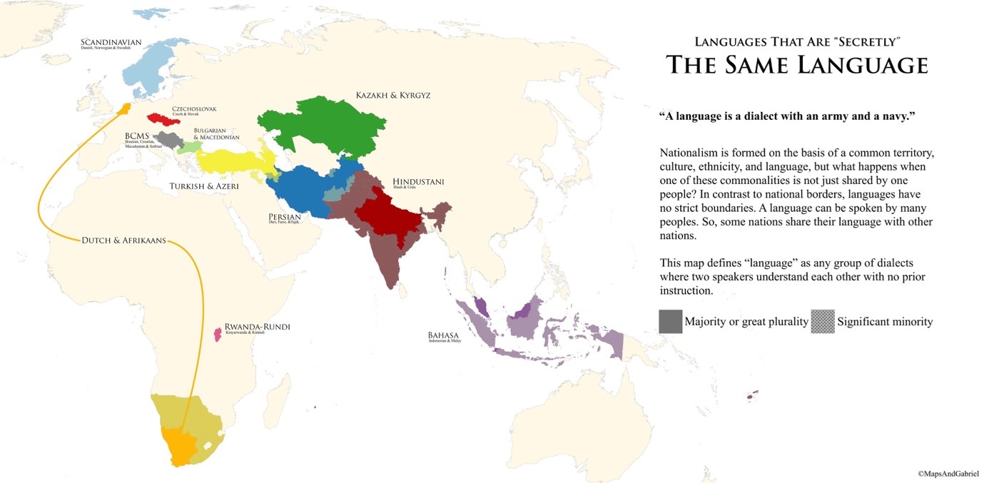 On The Border Between Language and Dialect - LinguaTute
